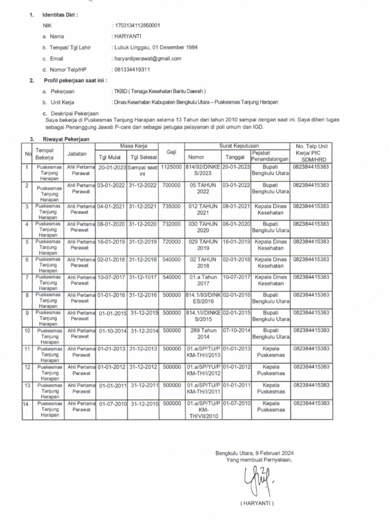 Yanti Portofolio | PDF
