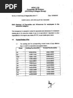 HAL Pay Revision 2017 | PDF