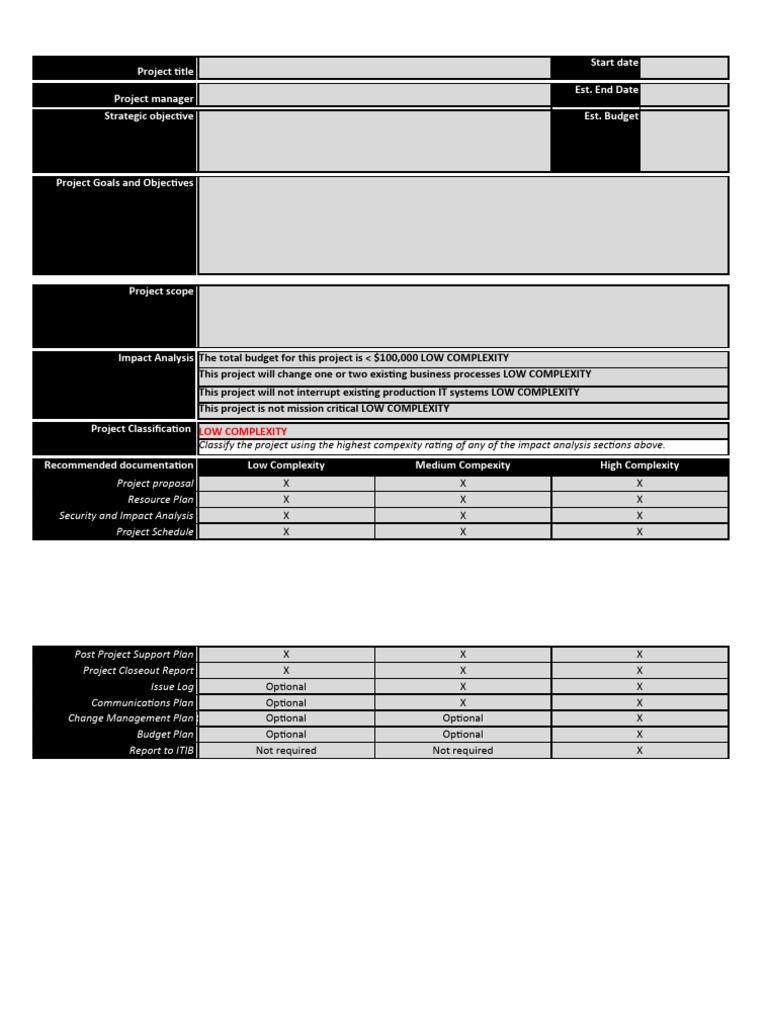 Project Proposal and Planning Excel Template | PDF | Databases | Information Security