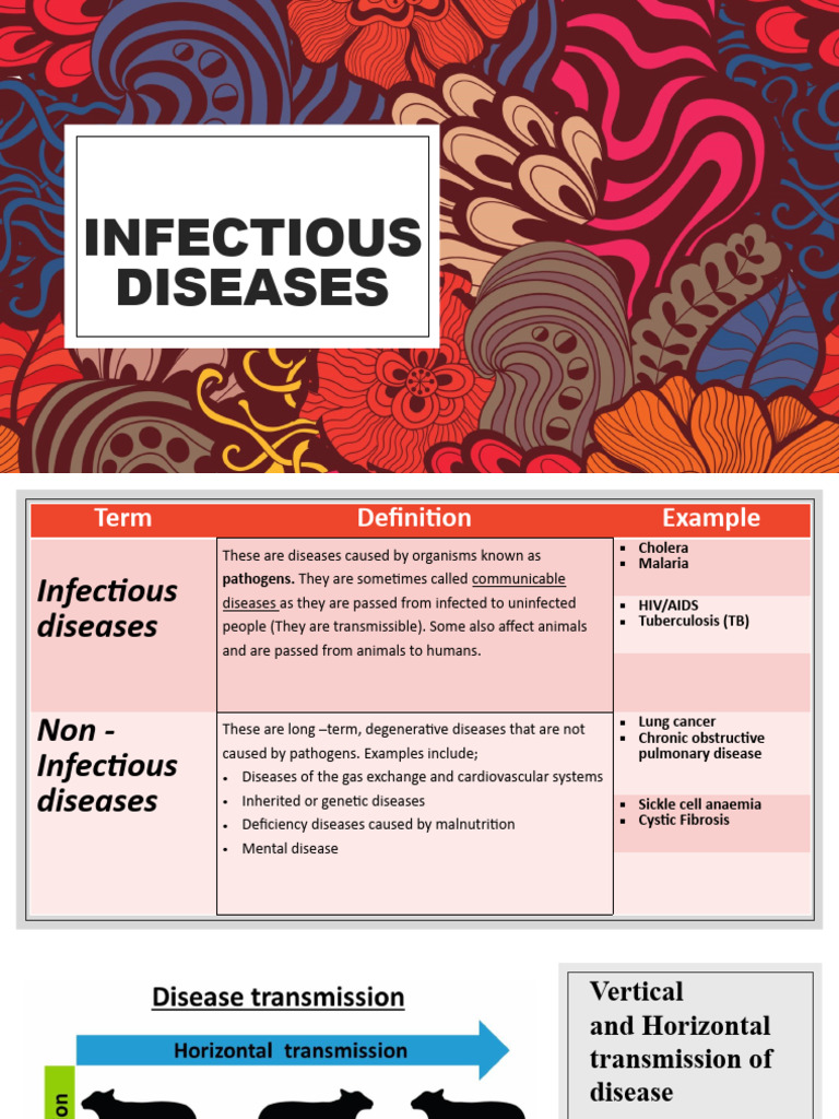 Infectious Diseases' | PDF | Hiv/Aids | Tuberculosis