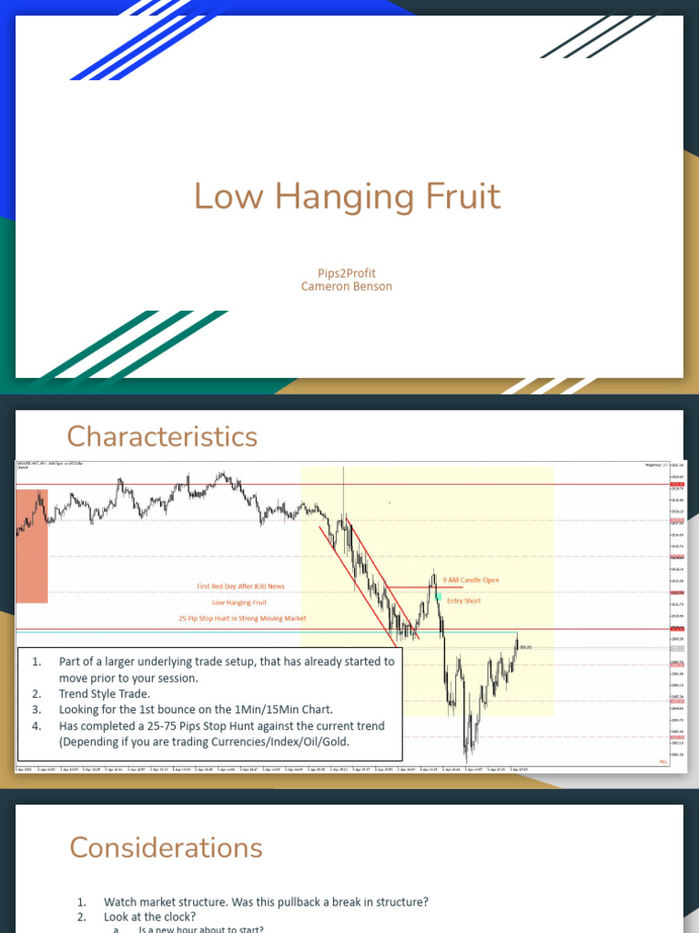 Low Hanging Fruit Trading Strategy | PDF