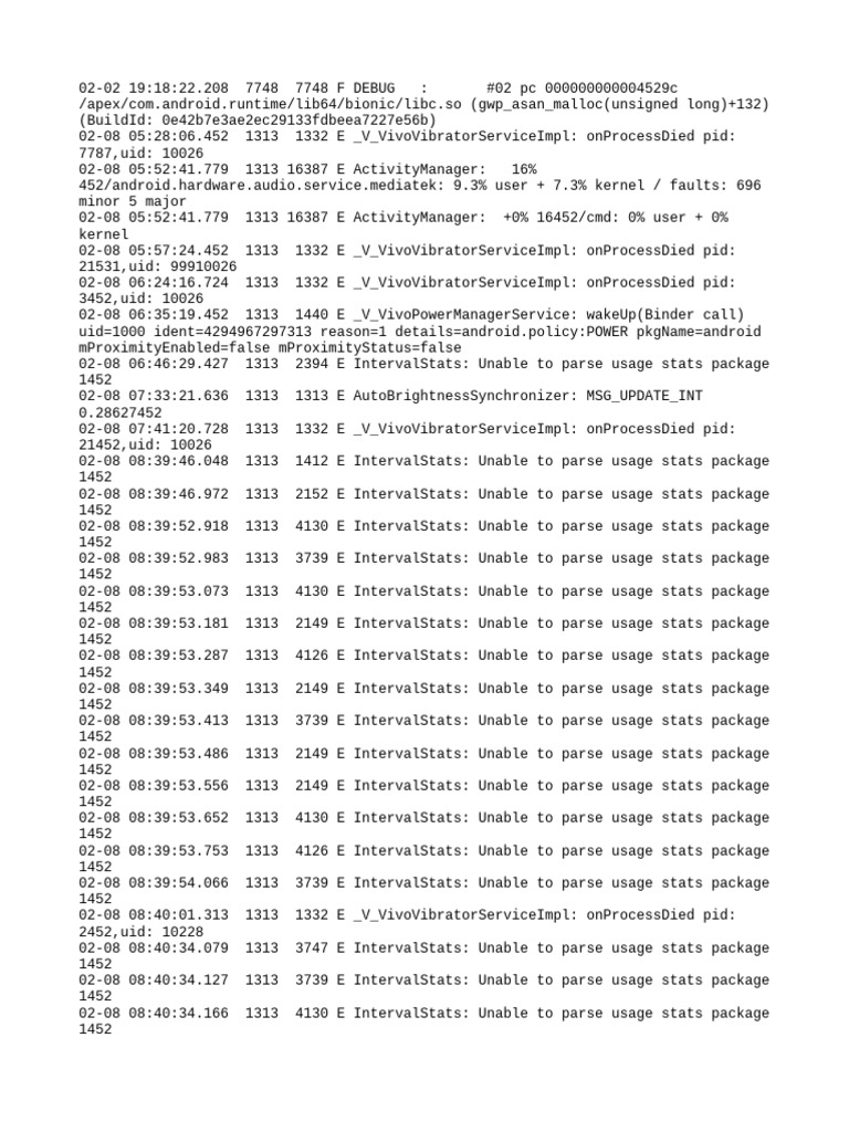 Log | PDF | Computer Hardware | Computer Programming