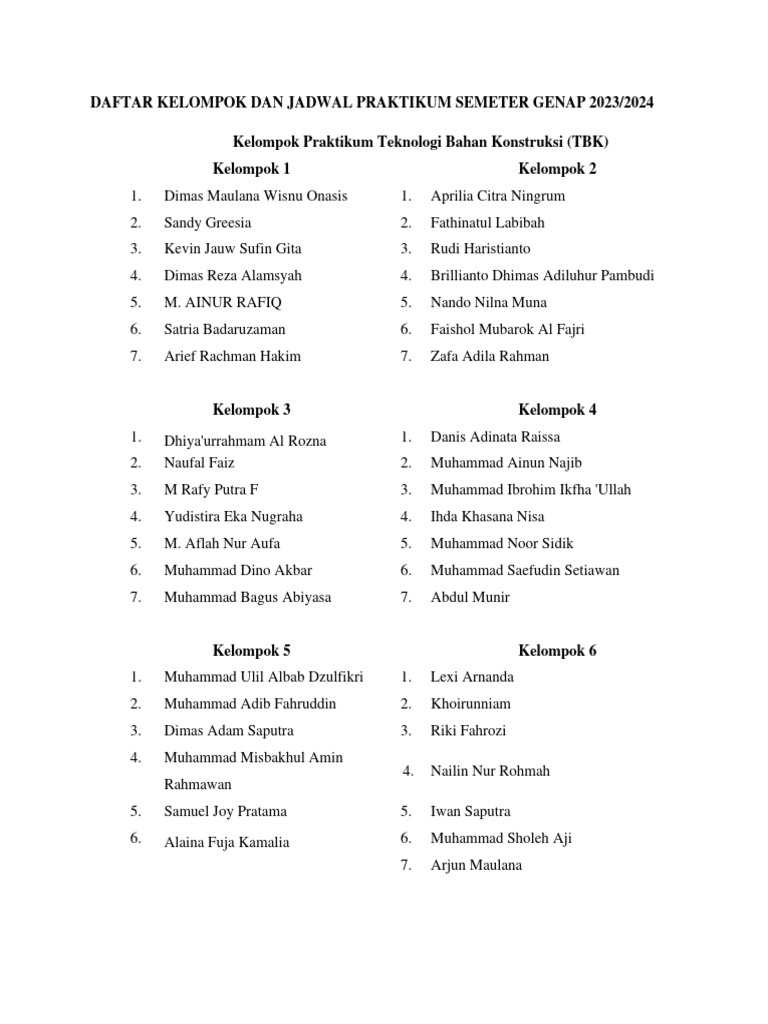 Daftar Kelompok Dan Jadwal Praktikum Genap 2023 2024 | PDF