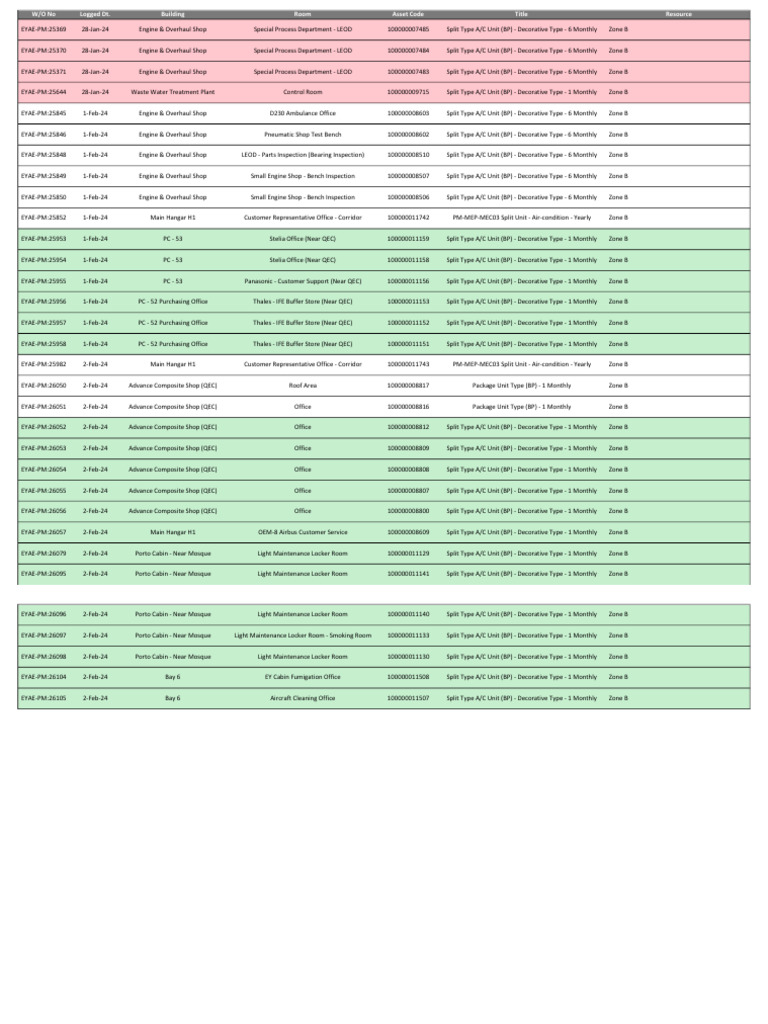 Vishnu & Pavan | Download Free PDF | Aviation | Transport