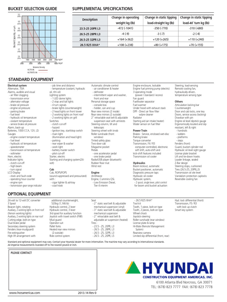 H770-9A Información | PDF | Manufactured Goods | Mechanical Engineering