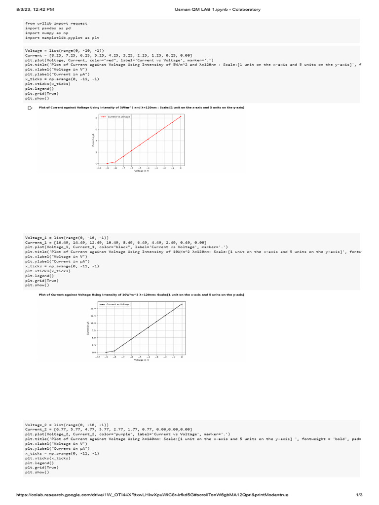 Usman QM LAB 1.ipynb - Colaboratory | PDF