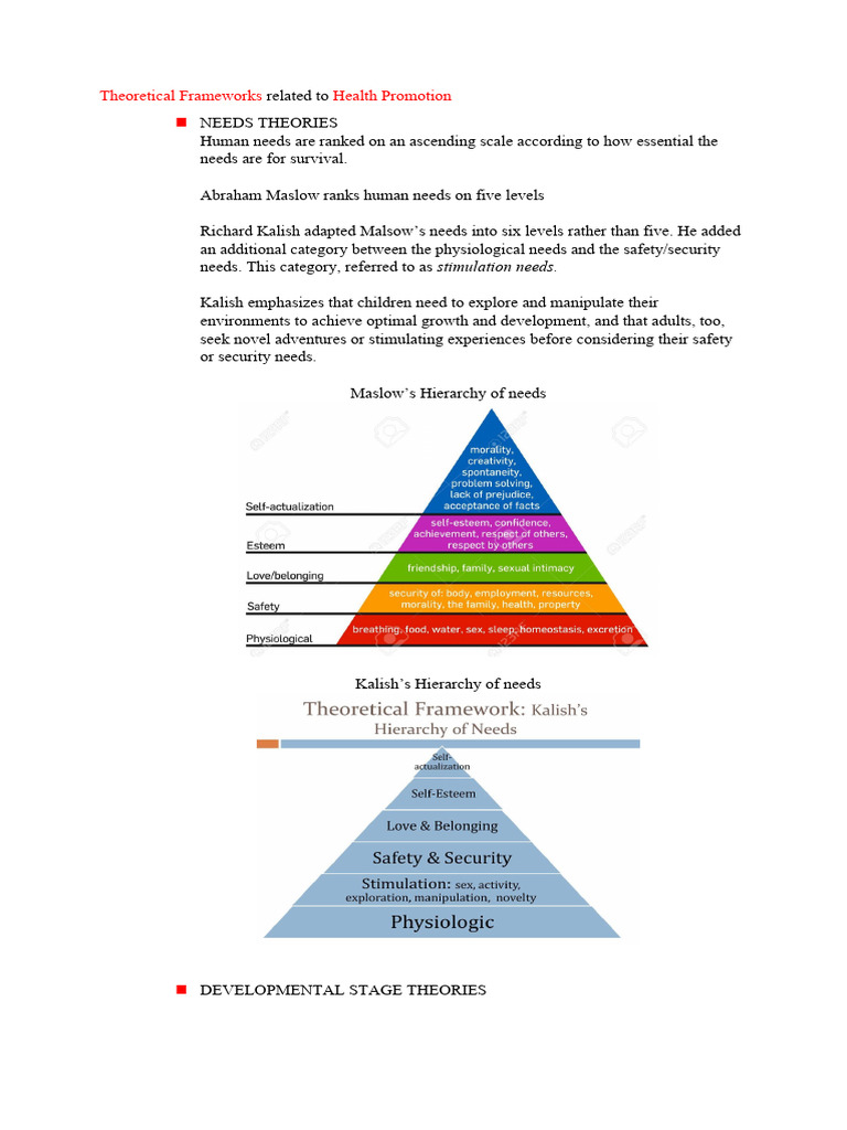 MODULE 5 Theoretical Frameworks related to Health Promotion | PDF