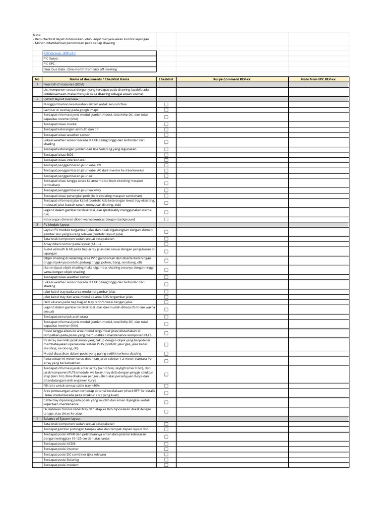 FORM - ENG - DED QC Checklist V.3.4 - (Nama Site) - QC Checklist | PDF