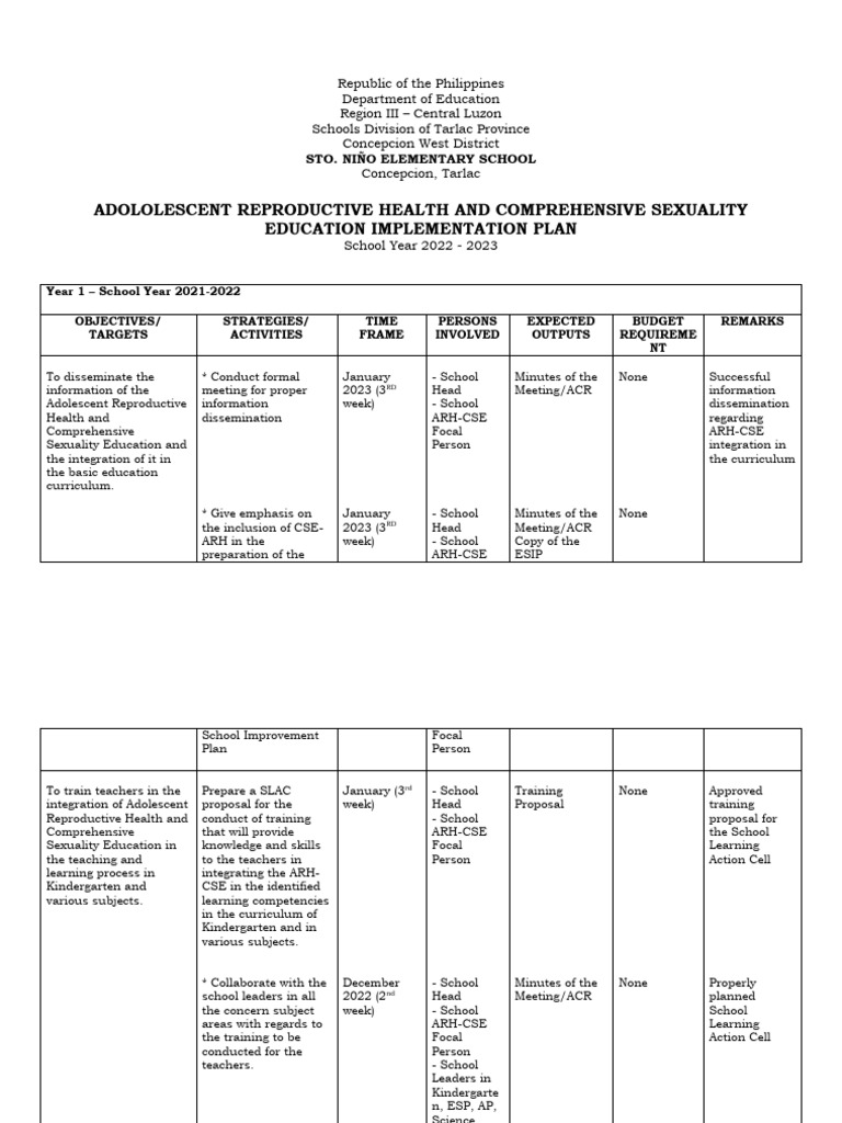 Es Arh Cse Implementation Plan Pdf Kindergarten Sex Education