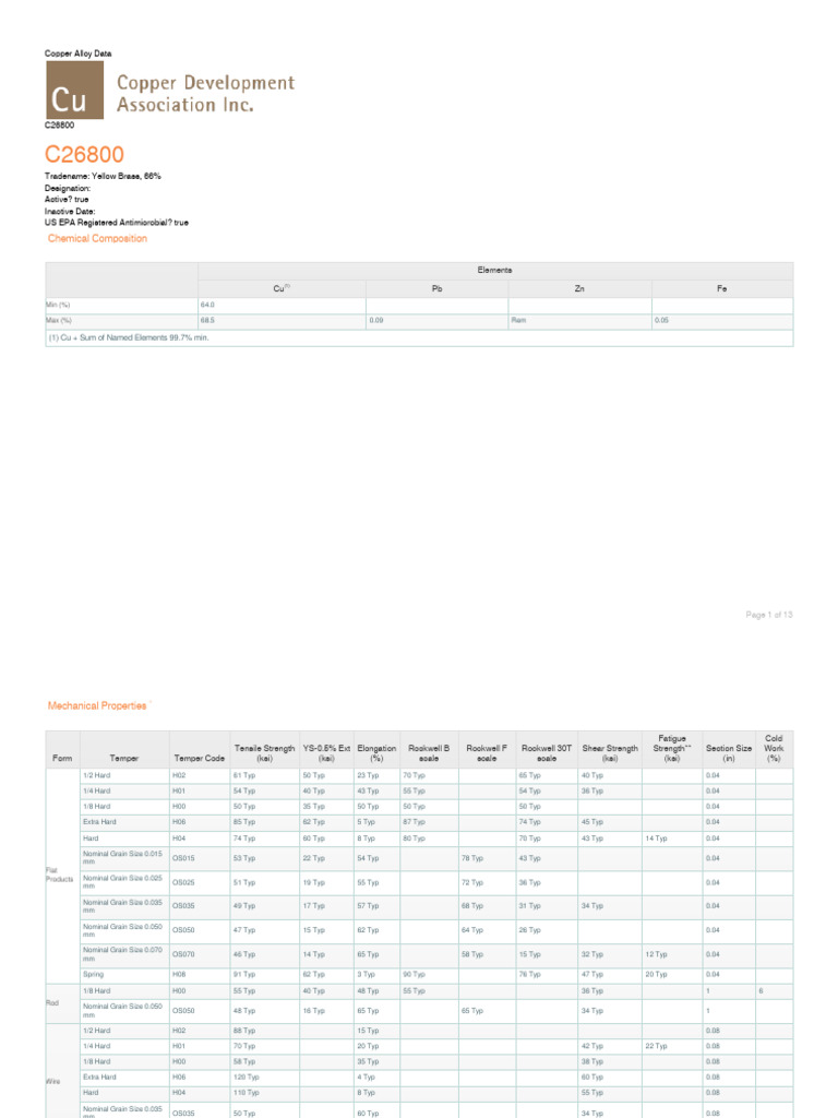 Copper Alloy C26800 | PDF | Metals | Chemical Substances