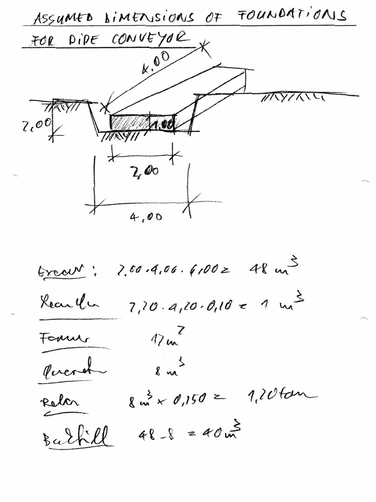 Encl. 03a - Assumed Dimensions of Foundations | PDF