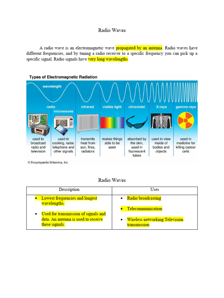 Understanding Radio Waves and Their Uses | PDF | Radio | Ultraviolet