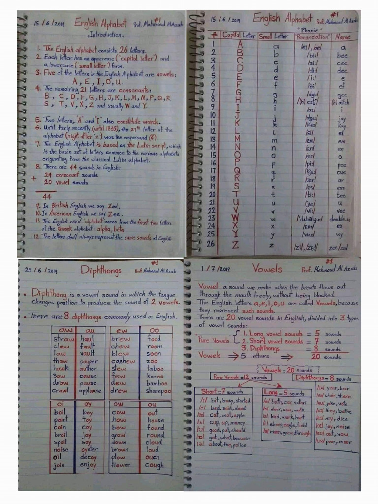 Notes 230908 100442 | PDF