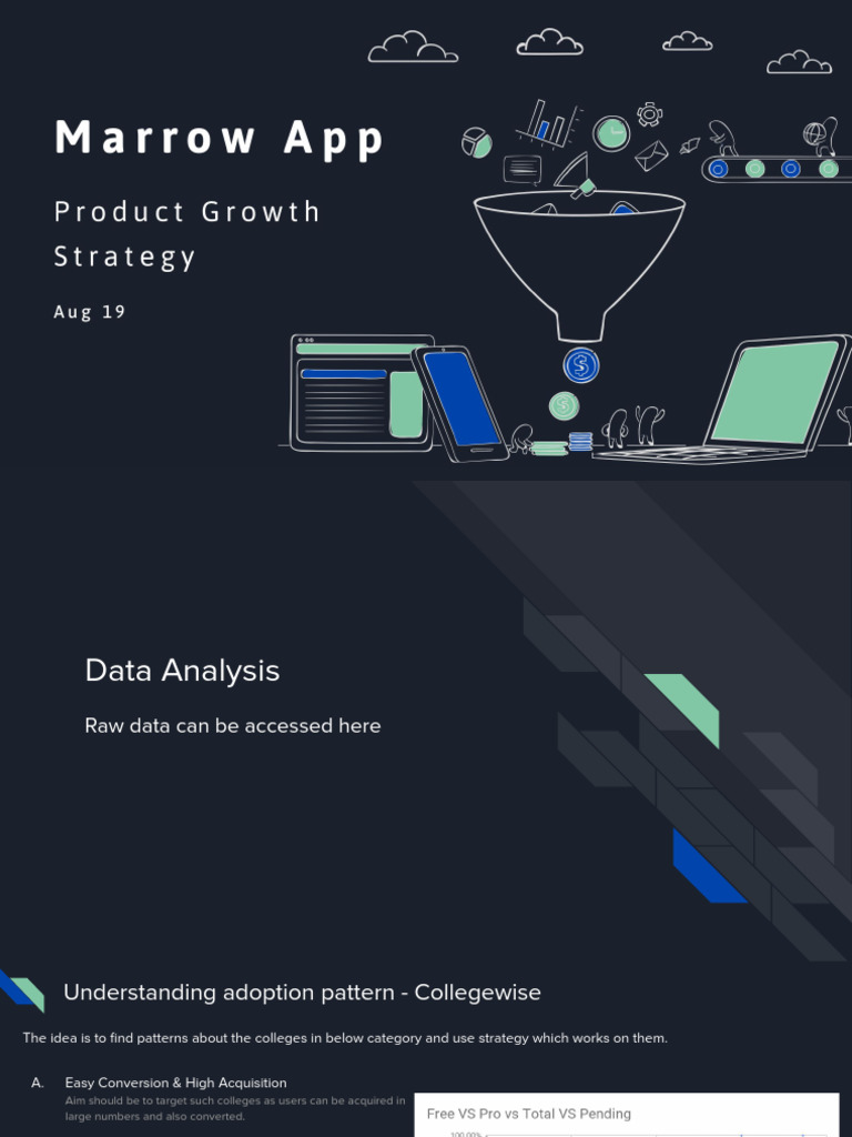 Marrow Growth Strategy | PDF | World Wide Web | Internet & Web