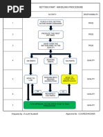 Format 11 - Appearance Approval Report | PDF