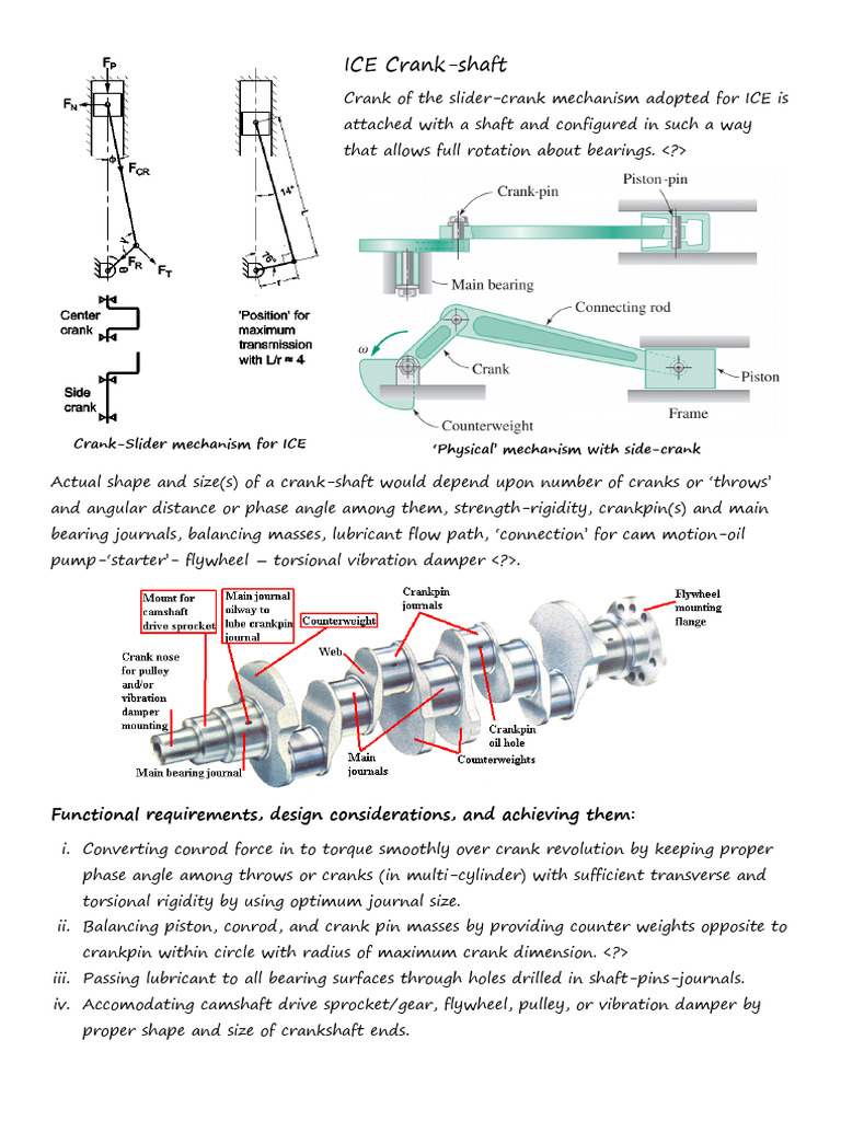 IC Engine Crank Shaft Design Forces and Effects Basics 2023 | PDF ...