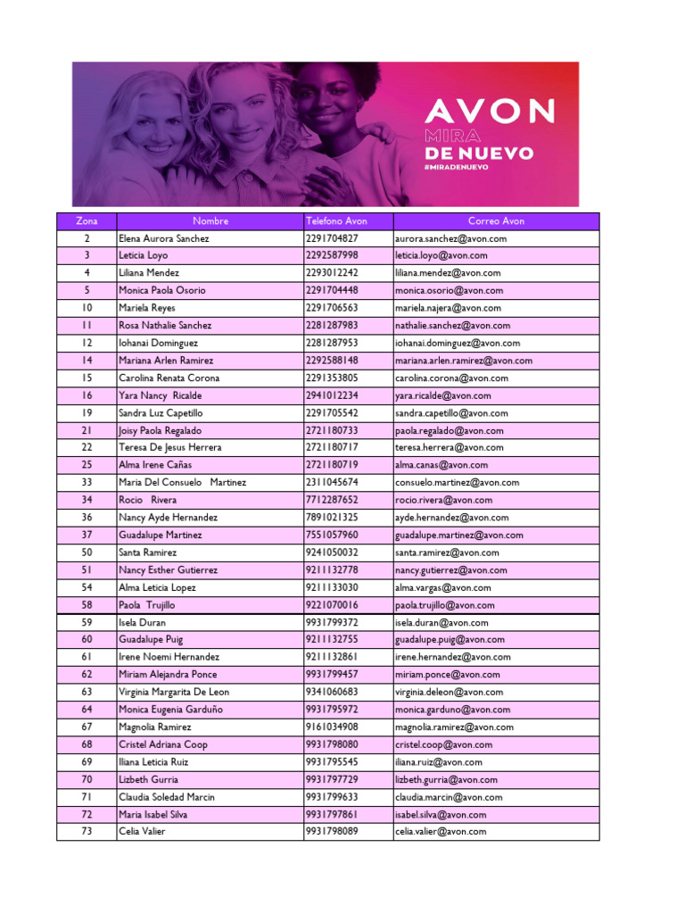 Directorio Avon de Tania y Patricia | PDF