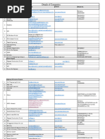 Delhi PWD Contractor Details | PDF | Urban Planning | Delhi