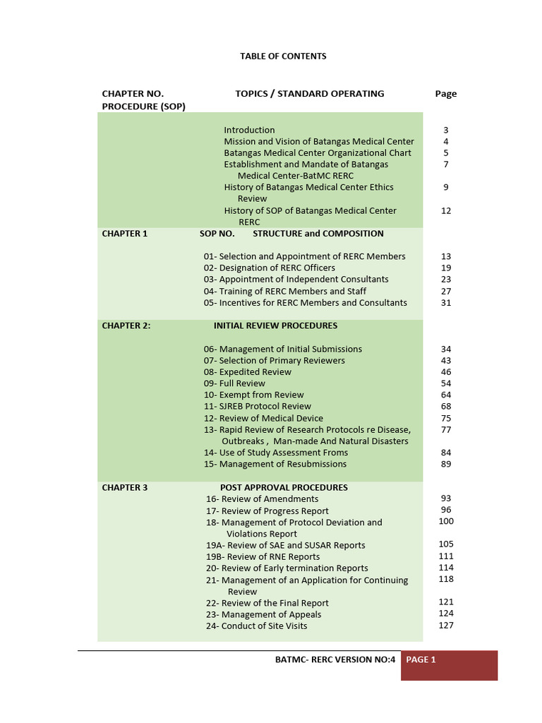 BatMC RERC SOP Version 45 | PDF | Clinical Trial | Conflict Of Interest
