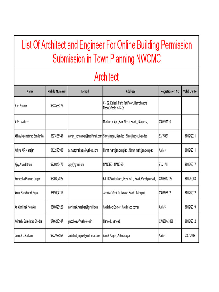 List of architecture and Engineer For building permission | PDF