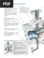 Clow Fire Hydrant Parts List | PDF | Valve | Alloy
