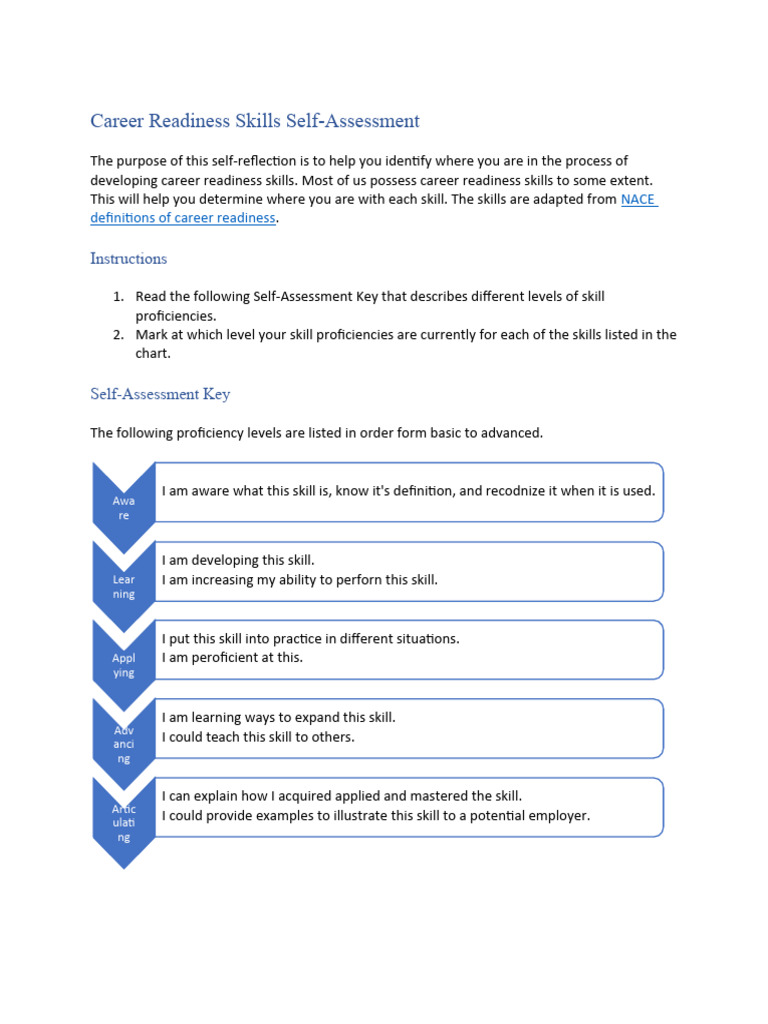 Career Readiness Skills SA | PDF | Thought | Critical Thinking