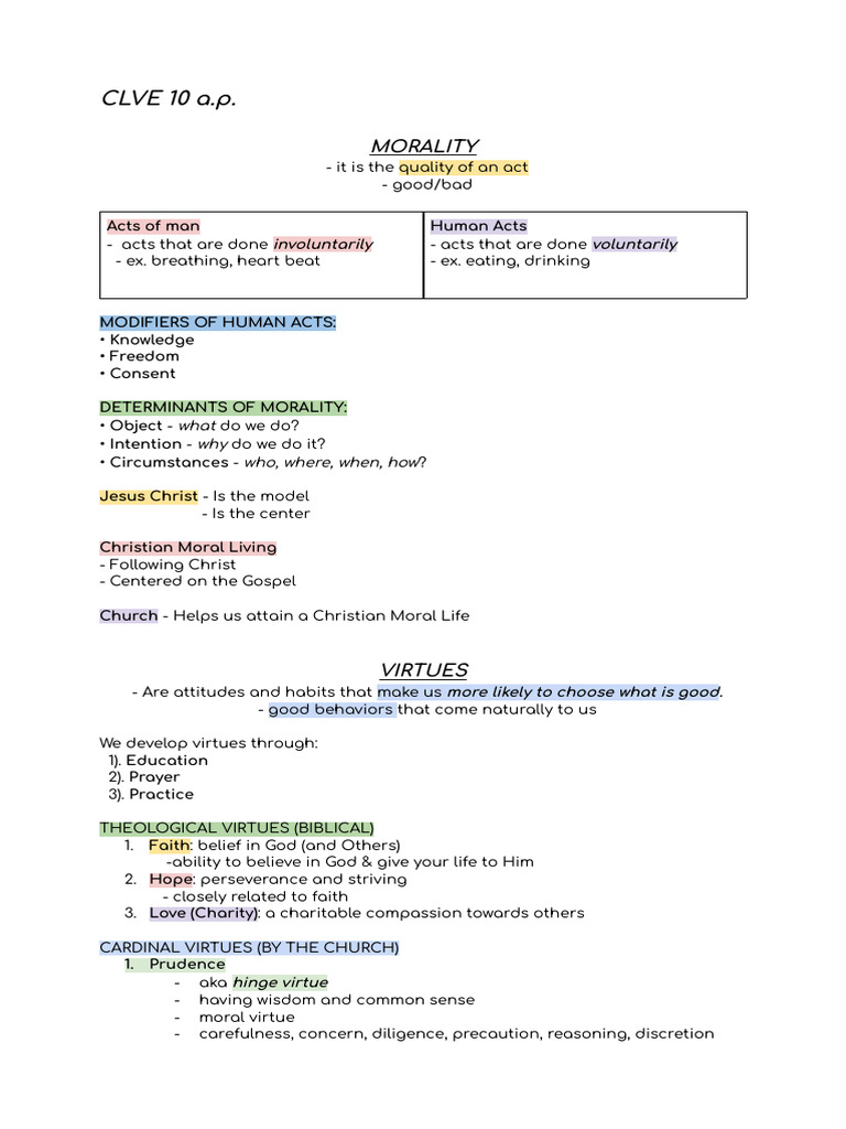 CLVE | PDF | Courage | Theology