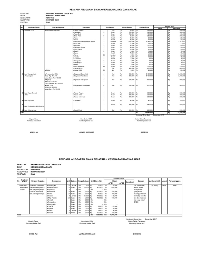 RAB Pelatihan & OP LH | PDF