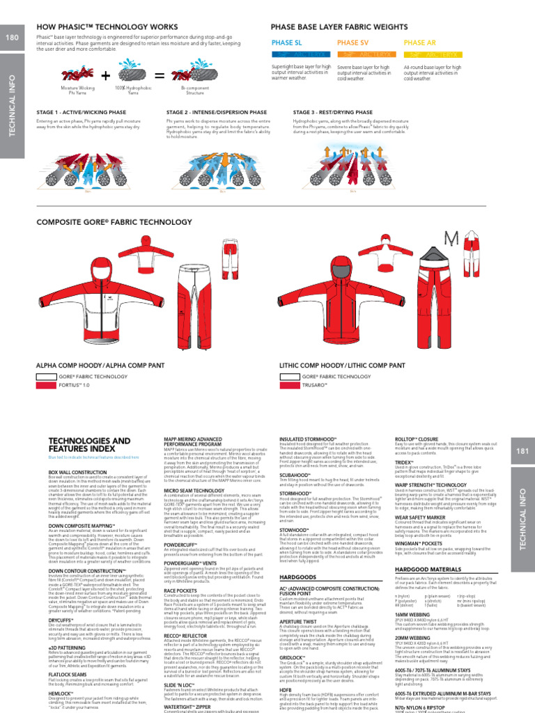 How Phasic™ Technology Works Phase Base Layer Fabric Weights | PDF ...