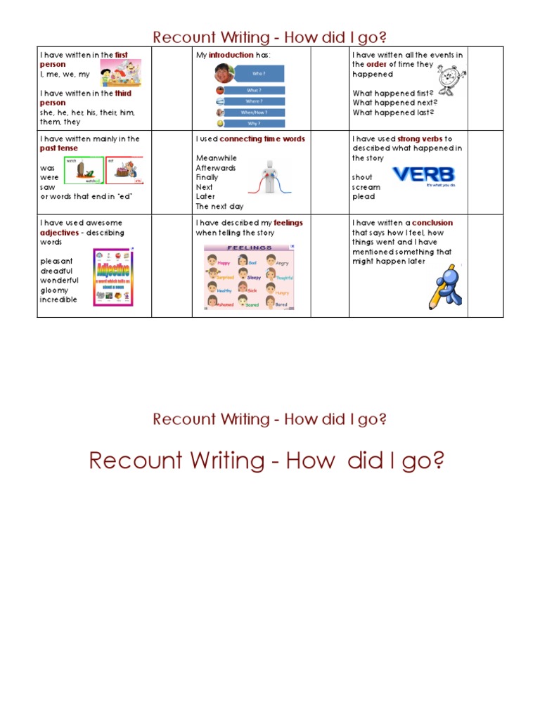 Recount Writing Success Criteria Guide | PDF