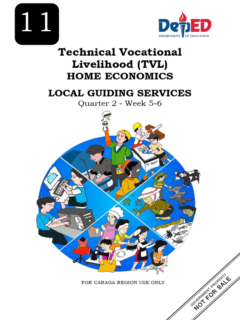 TVL-G12-Local Guiding-Q2 - Wk-5-6-QA | PDF | Tourism | Supply Chain