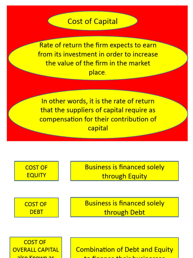 Cost of Capital | PDF | Cost Of Capital | Stocks