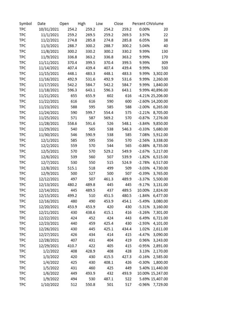 TPC | PDF | Computers | Technology & Engineering