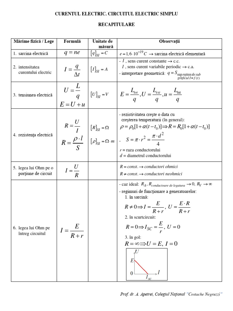 Curentul Electric & Circuitul Electric Simplu - Fişă Recapitulare | PDF