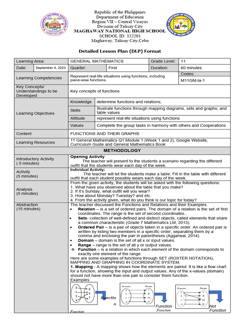 Q1 G11 DLP-no.1 | PDF | Function (Mathematics) | Set (Mathematics)