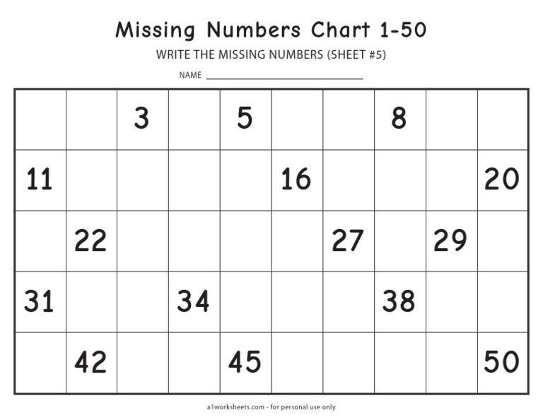 Missing Numbers Worksheet 1-50 | PDF