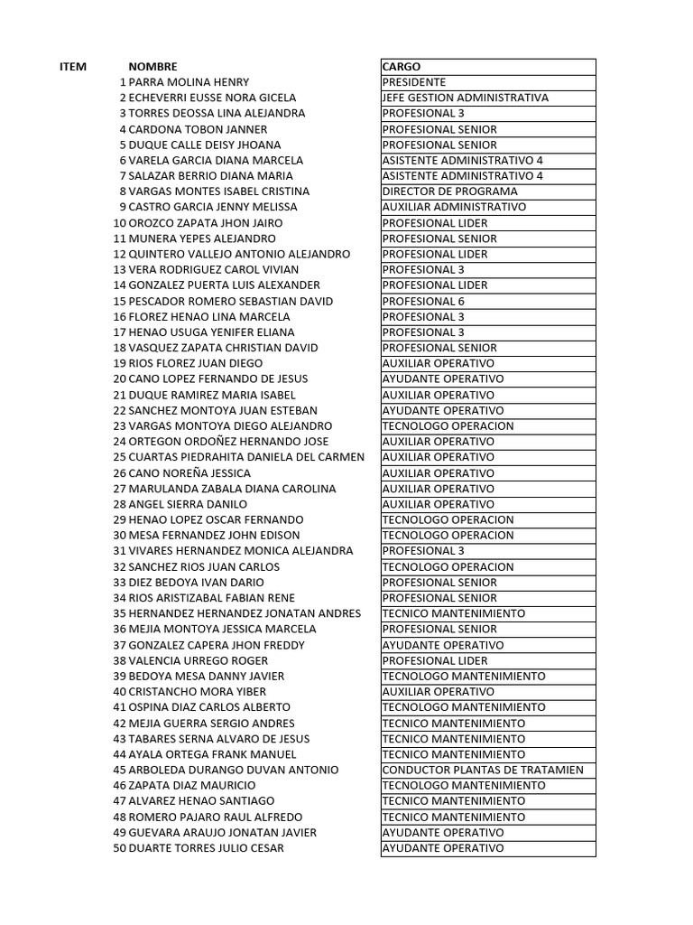Base de Datos 2023 Completa | PDF