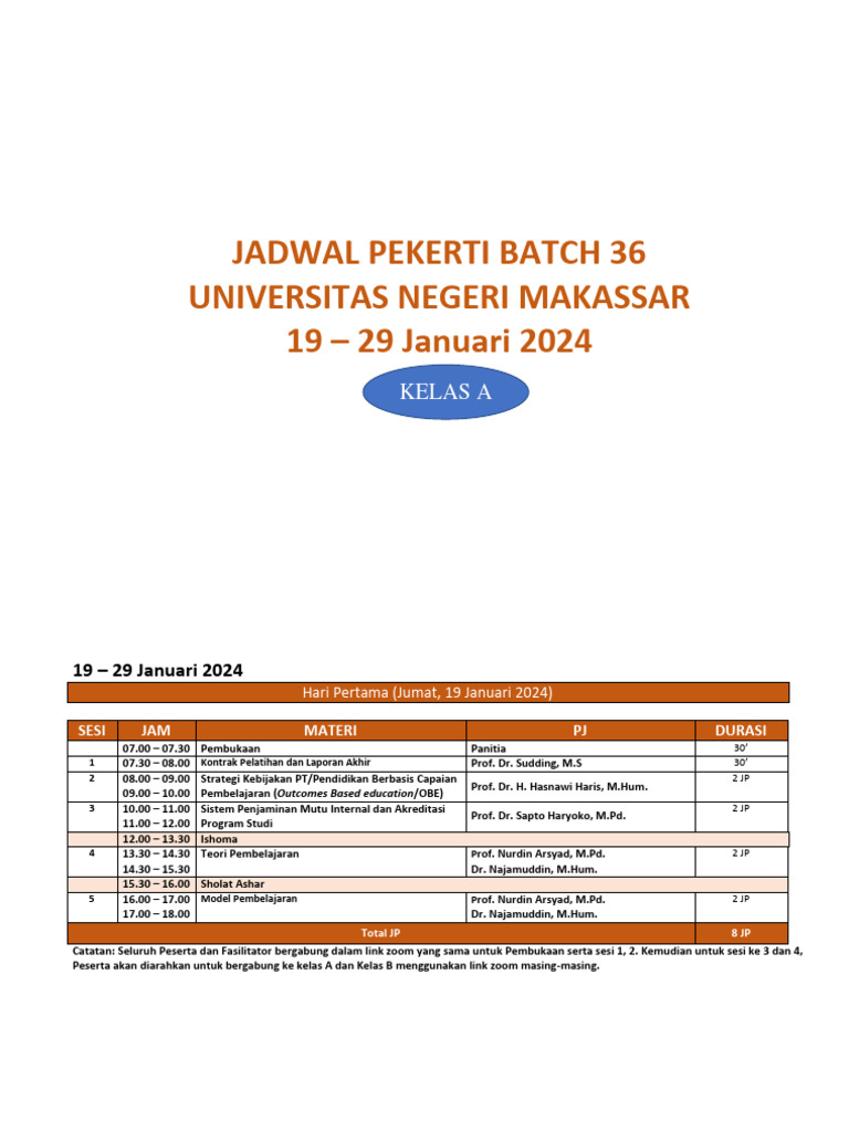 RUNDOWN KLS A PEKERTI UNM Batch 36 | PDF