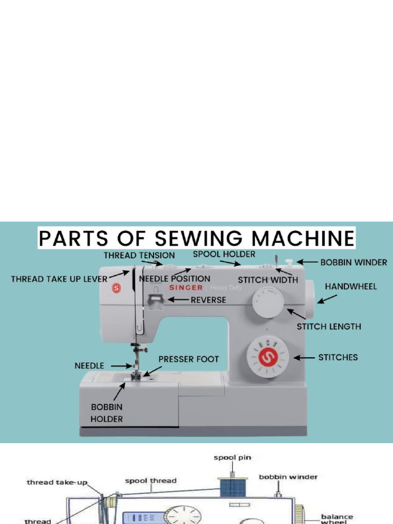 Part of Sewing Machine | PDF | Sewing Machine | Sewing