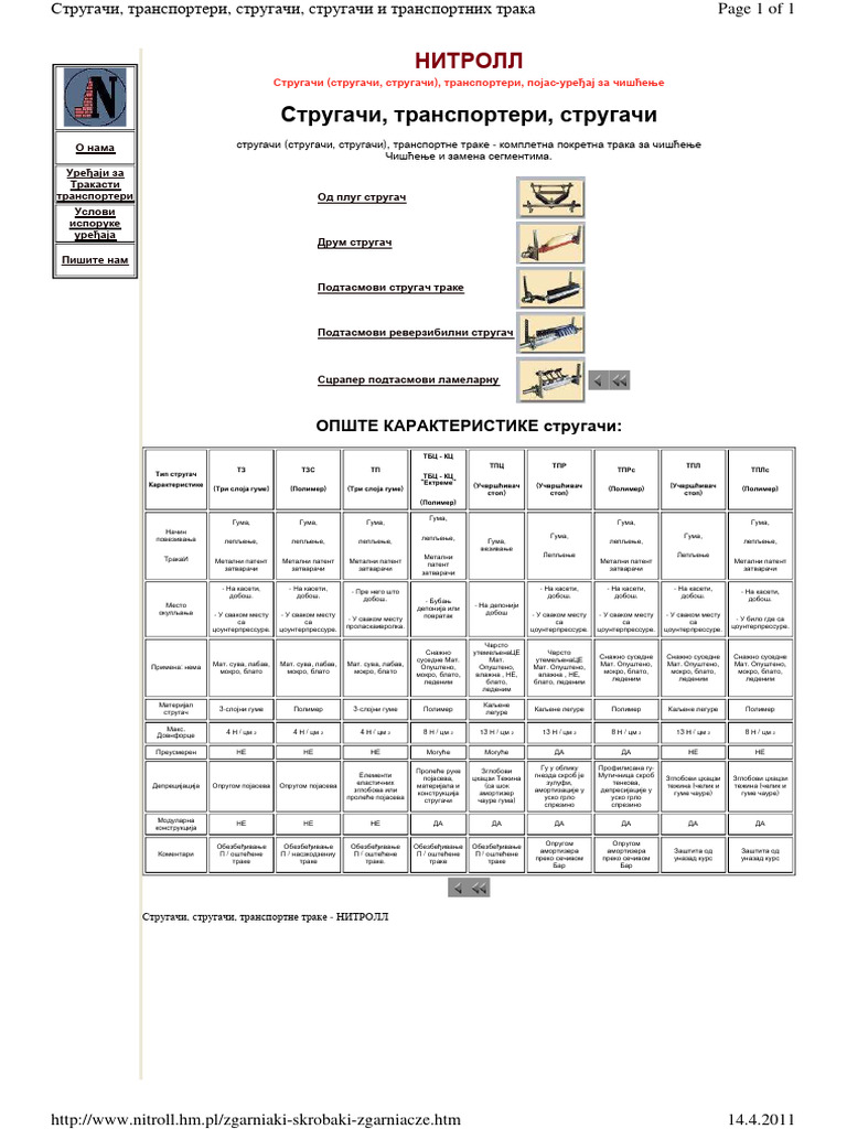Nitroll Brisaci | PDF