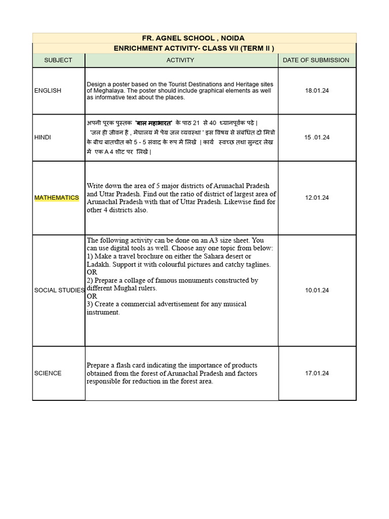 Enrichment Actv | PDF