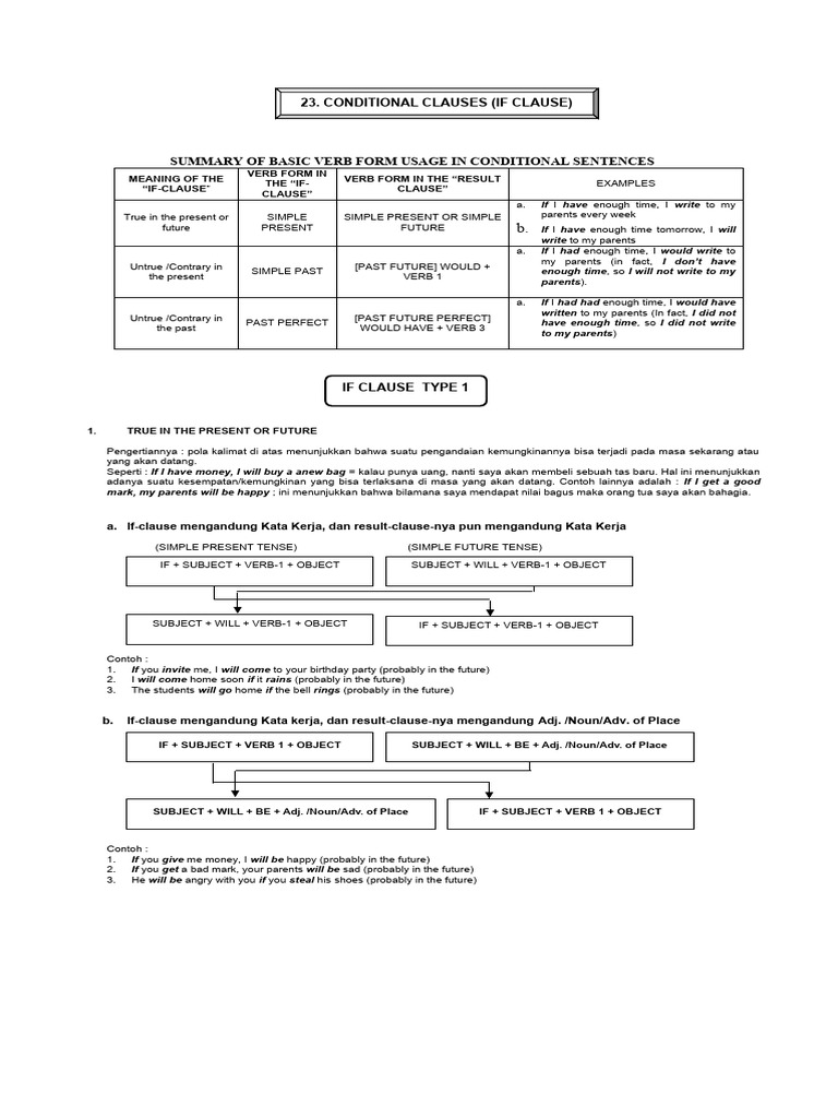 Understanding Conditional Sentences | PDF | Grammatical Tense | Verb