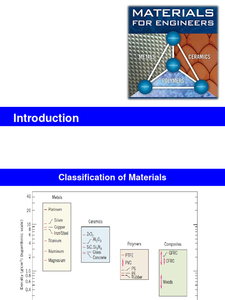 Lecture - 2 | PDF | Semiconductors | Metals Lecture - 2 | PDF | Semiconductors | Metals
