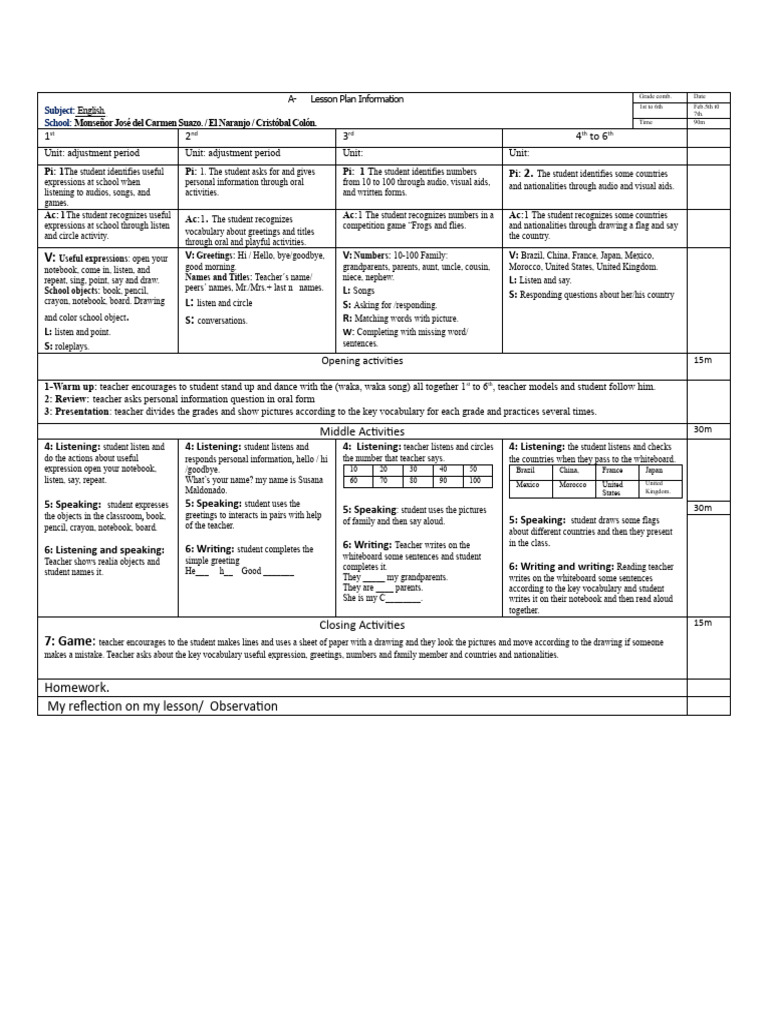 Lesson Plan Information 2024 Uca - 112659 | PDF | Behavior Modification | Cognition