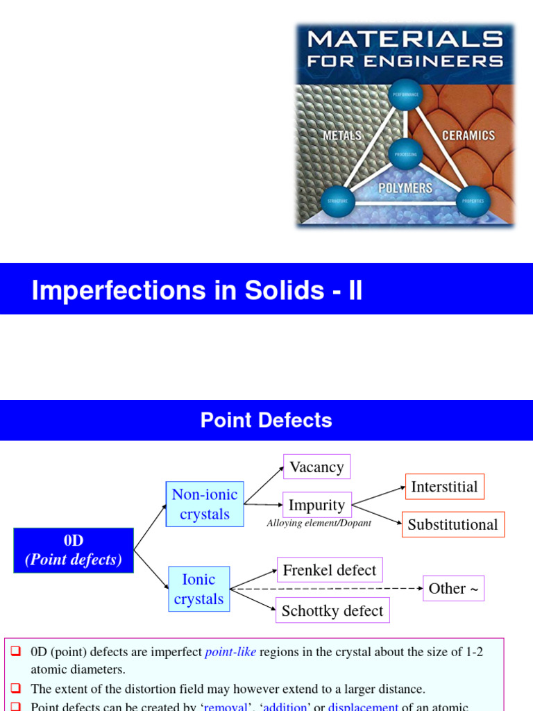 Lecture - 8 Imperfections - in - Solids - II | PDF | Dislocation | Crystallite