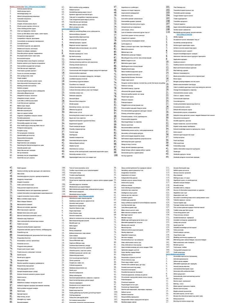 10th Grade Mini Dictionary | PDF