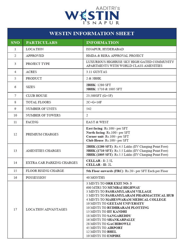 Westin Project Information | PDF