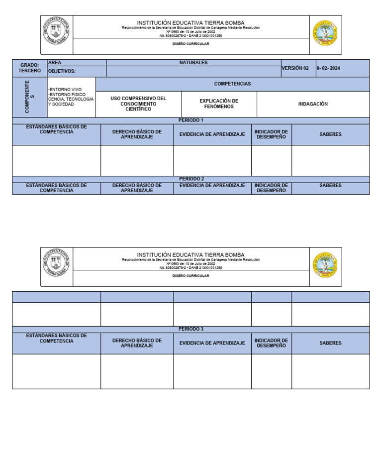 Ietb. Área Naturales | PDF | Modificación de comportamiento | Cognición