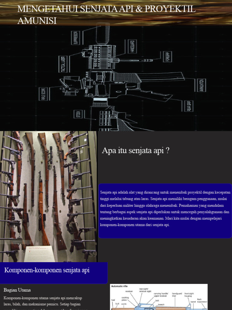 Pengenalan Senjata Api | PDF