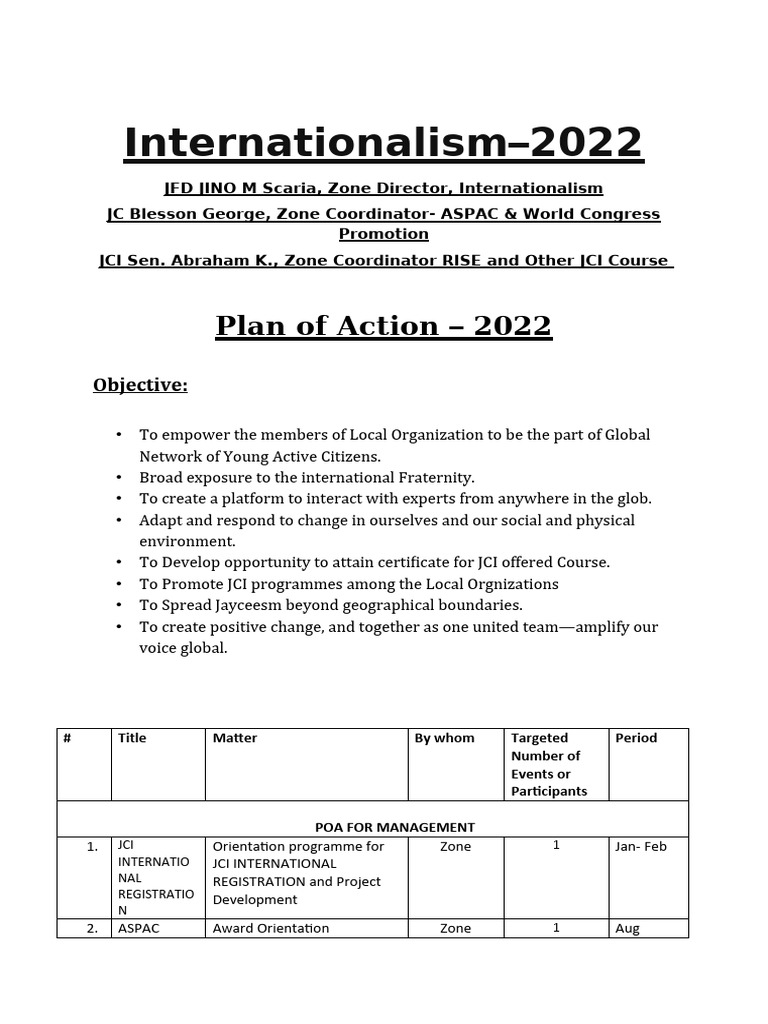 JCI Internationalism Action Plan 2022 | PDF | Communication | Human Communication